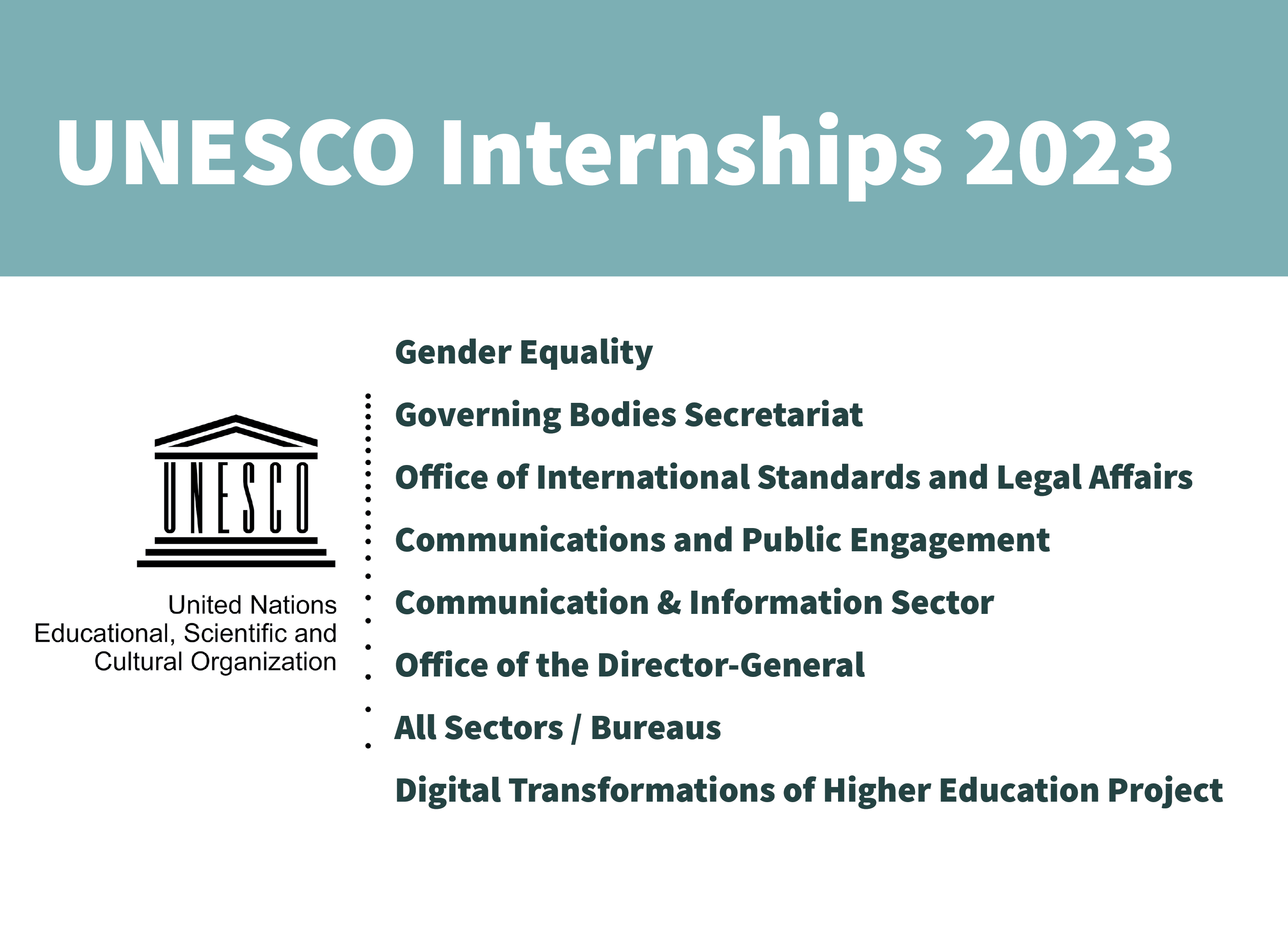UNESCO Summer/Fall Internships 2023